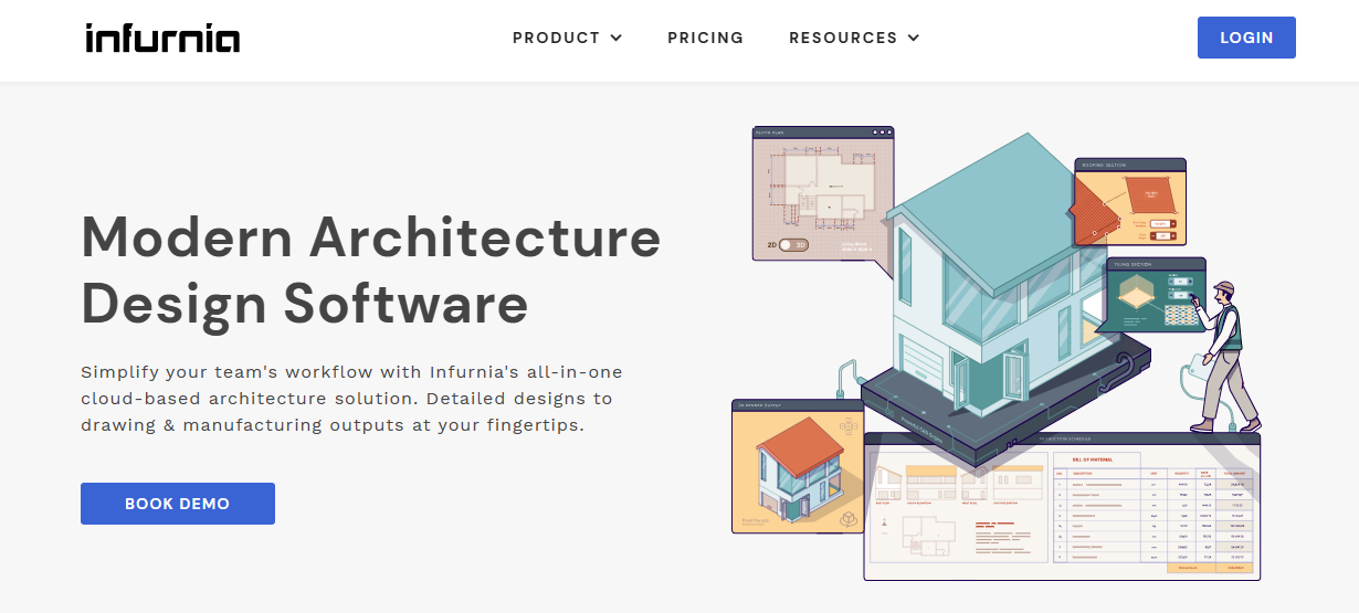 14 Best Houzz Pro Alternatives for Interior Designers | Blog